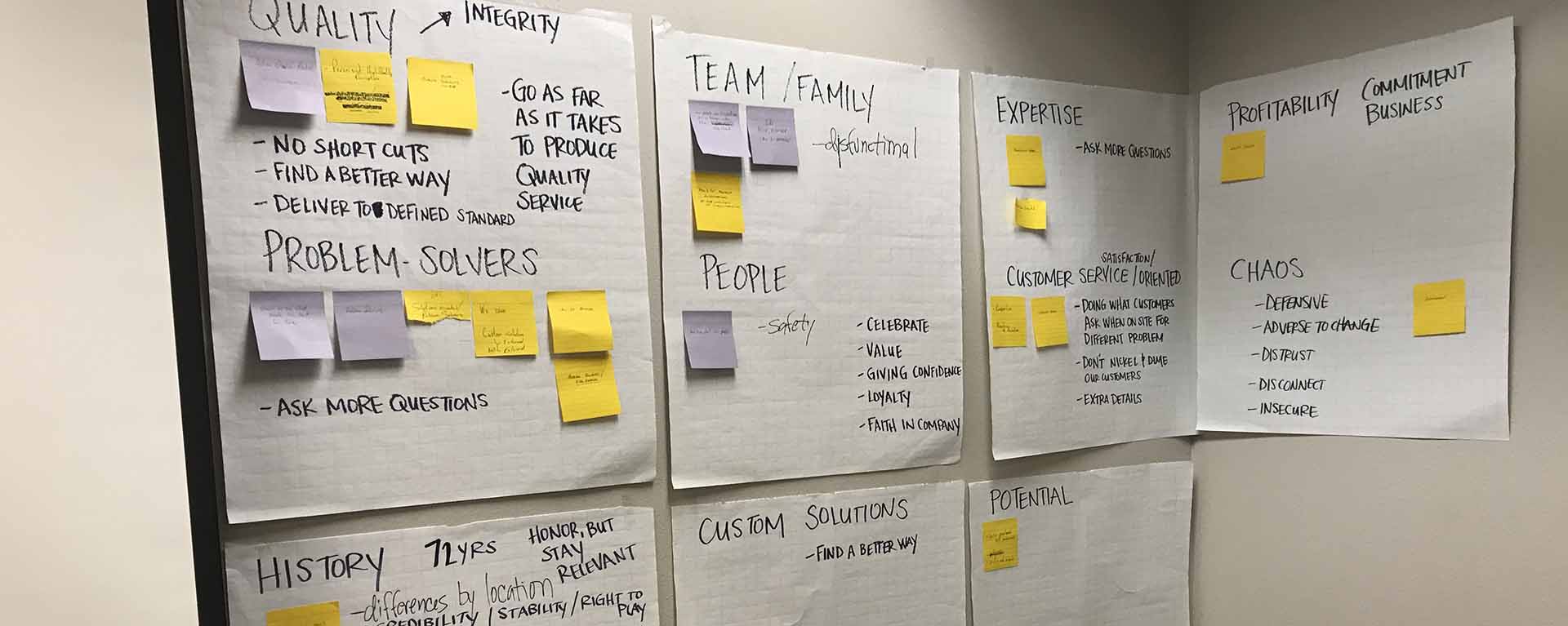 Documenting Core Values Company Culture Nashville Marketing Agency